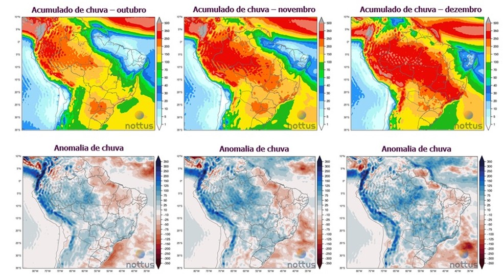 Clima na primavera deve beneficiar produção da safra 2025/26