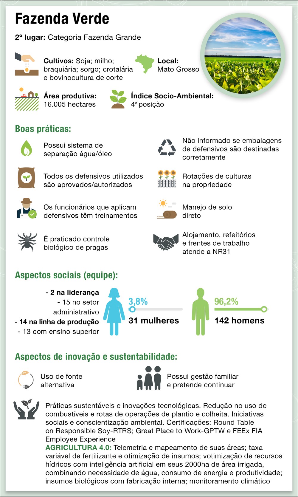 Sítio arqueológico impulsiona a adoção de práticas sustentáveis em ...