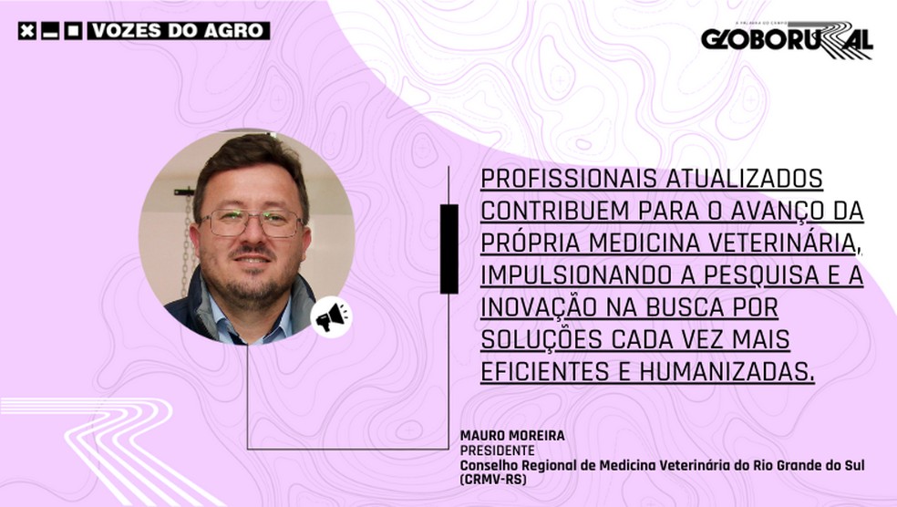 Medicina veterinária do futuro: novos horizontes para o bem-estar animal