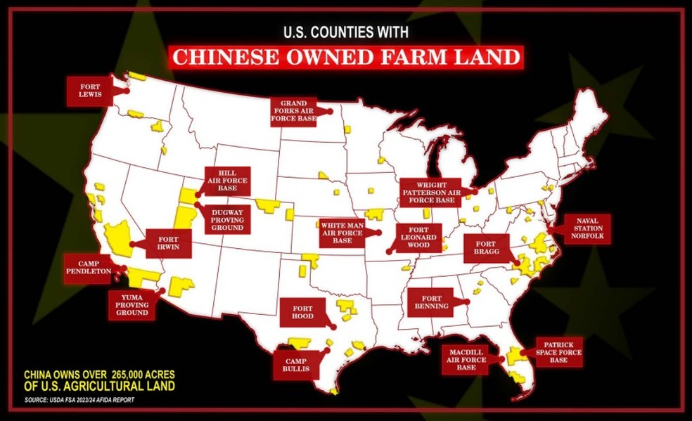 EUA lançam plano contra 'agroterrorismo' e compra de fazendas por ...